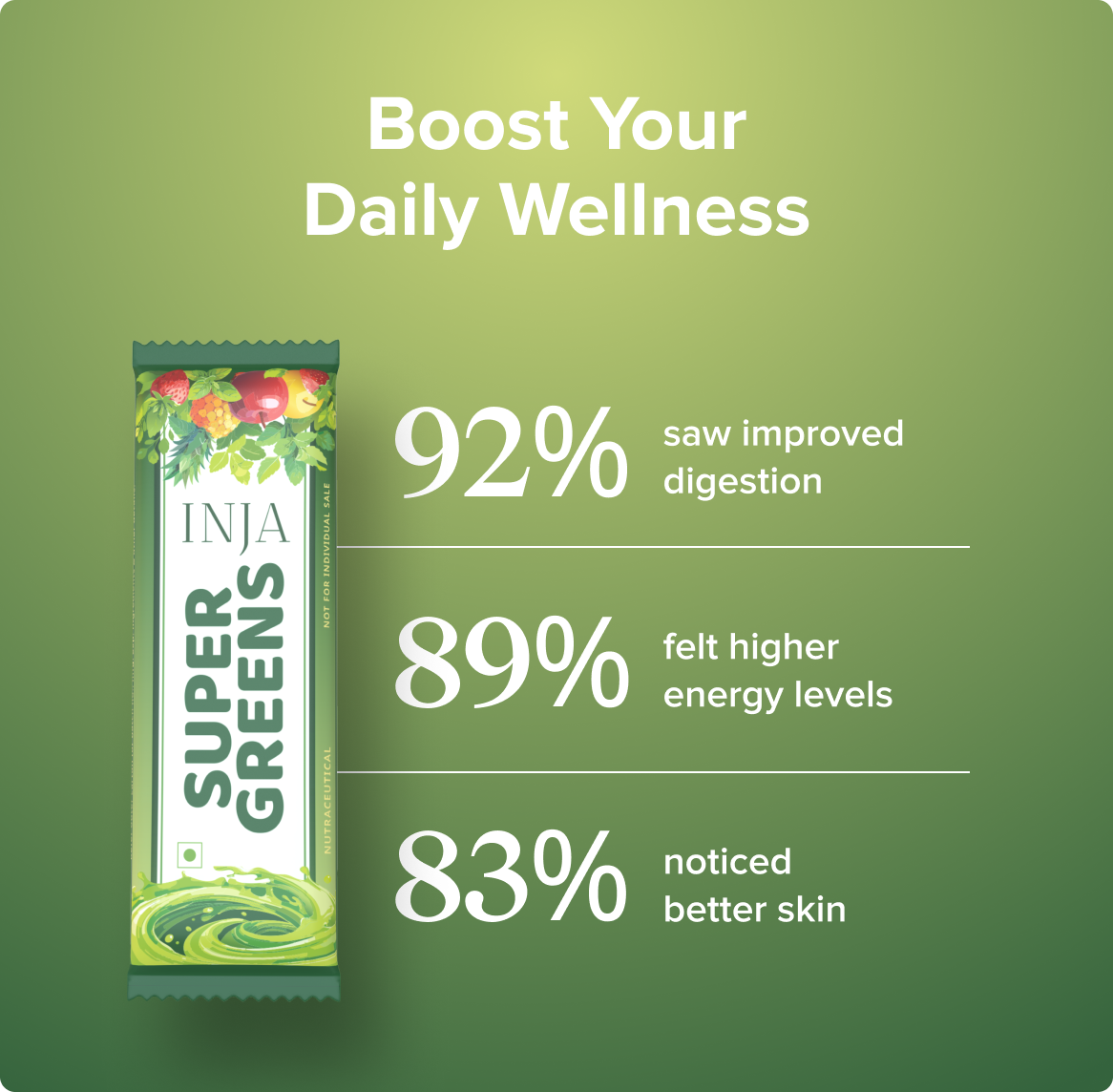 Collagen-Rich Foods for Vegetarians - INJA Super Greens – INJA Wellness