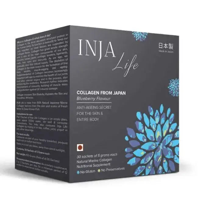 INJA Wellness Collagen, its Meaning and Benefits